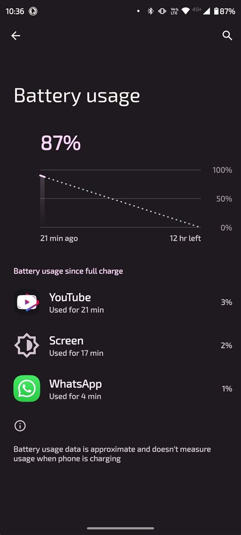 7 Common Android Battery Problems And How To Fix Them