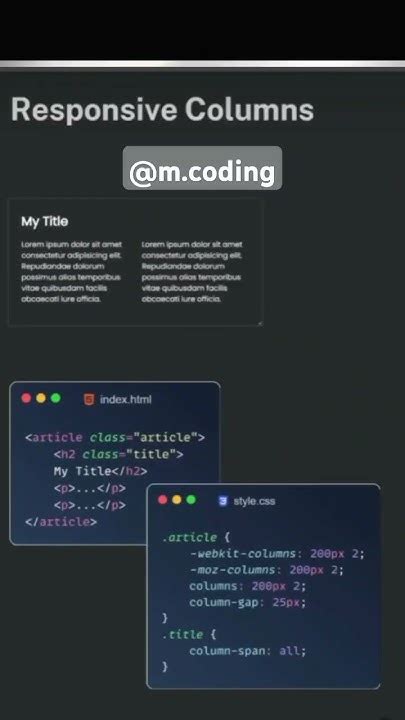 Responsive Columns By Using Html And Css Basicofcoding