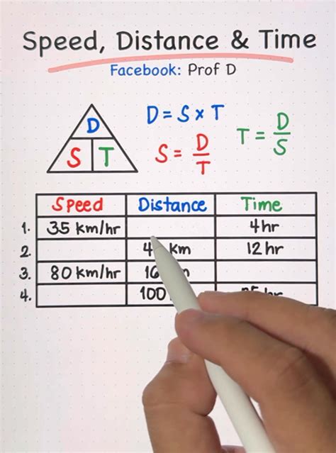 Multiply In Seconds Simple Multiplication Trick 😇💯 Multiply In