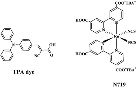Molecular Structures Of Tpa And N719 Dyes Download Scientific Diagram
