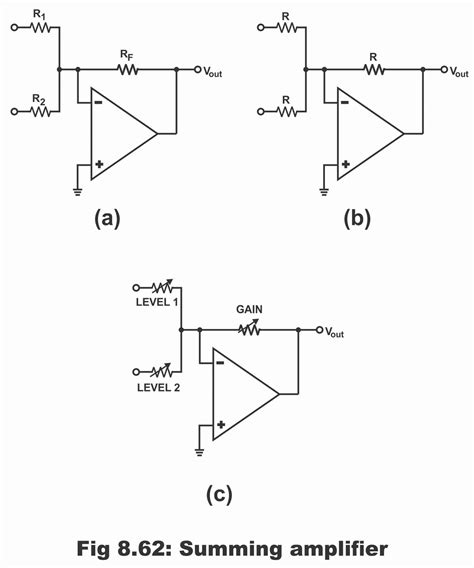 Applications Of Amplifiers Inverting Non Inverting Voltage Follower Comparator Adder