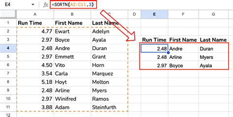 Show 1st 2nd And 3rd Places With A Spreadsheet Sheets Help