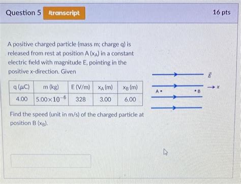 solved a positive charged particle mass m charge q is