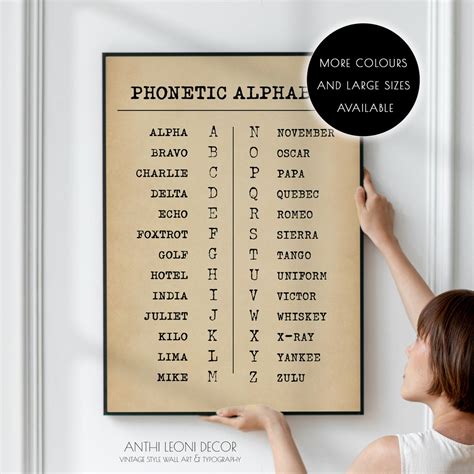 Phonetic Alphabet Chart Poster Print Call Centre Phonetics Wall Art
