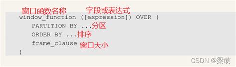 【sql】sql常见窗口函数整理汇总大全(用到over的场景) Csdn博客 【sql】sql常见窗口函数整理汇总大全(用到over的场景) Csdn博客