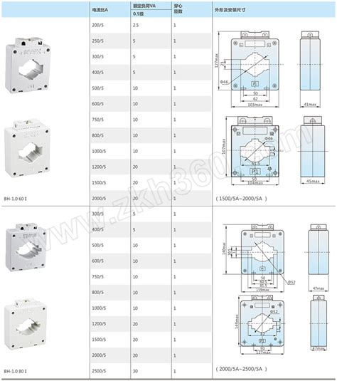 Chint 正泰 Bh 1 0Ⅰ型电流互感器 Bh 1 0 40Ⅰ 250 5a 0 5级 1个 融创集采商城