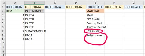 Custom Bom Autodesk Community