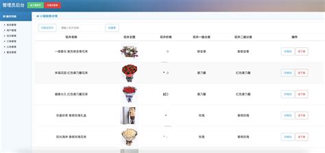 Java毕业设计 基于ssm网上花店 订花系统 在线花店javaweb网上花店预订系统 Csdn博客