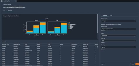AWS Machine Learning Blog