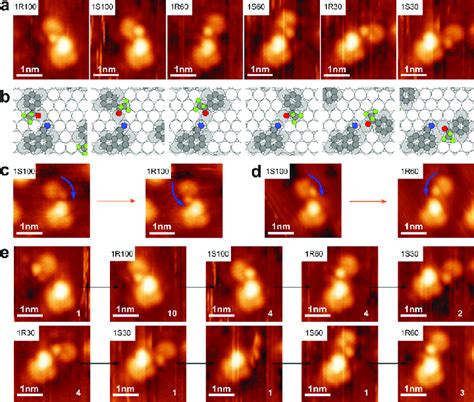 Time Lapsed STM Study Of Interconversion Between TFAP Stereochemical Download Scientific