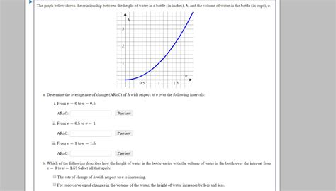 Solved The Graph Below Shows The Relationship Between The