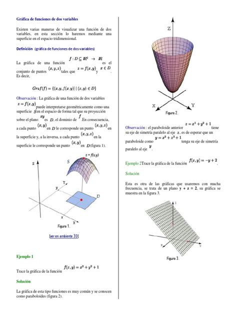 Gráfica De Funciones De Dos Variables Pdf Curva Función Matemáticas