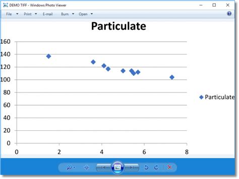 How To Convert Excel Charts To Specified Tiff Images