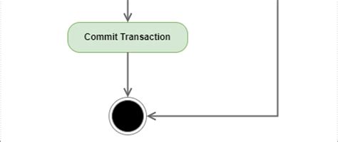 understanding memory management tips for efficient memory usage in