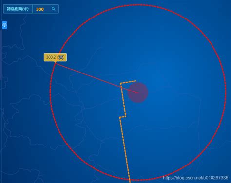 Openlayers 根据中心点和半径得到实际距离的圆（平面）openlayers半径换算 Csdn博客