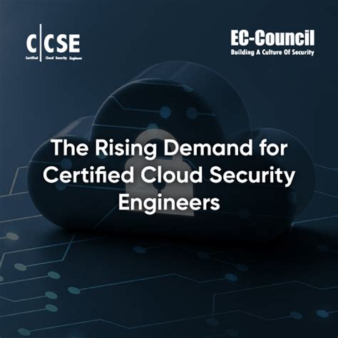 Rising Demand And Opportunities For Cloud Security Engineer
