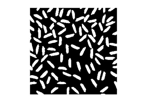 Object Sort Order For Bwlabel Bwconncomp And Regionprops Steve On