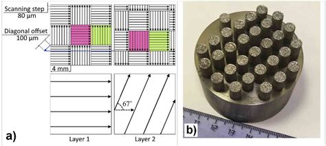Figure 1 From Selective Laser Melting Of Low Alloyed Titanium Based