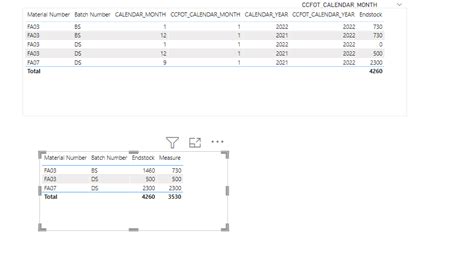 solved dax replace selectedvalue in measure microsoft fabric community