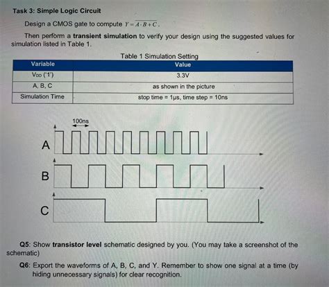 Solved Task Simple Logic Circuit Design A CMOS Gate To Chegg