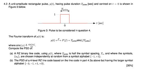 43 A Unit Amplitude Rectangular Pulse Pt Having