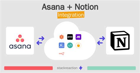 How To Connect Asana And Notion App Integrations Stackreaction