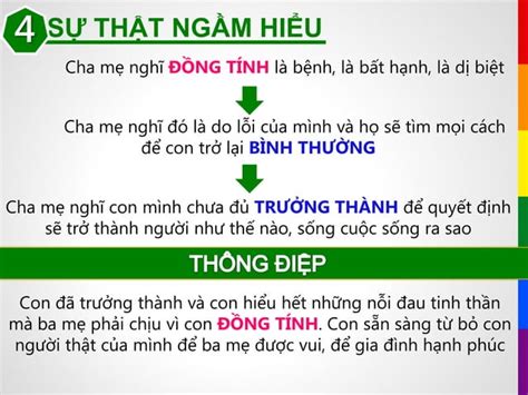 Young Marketers 2 Ban Ket Loading Pdf