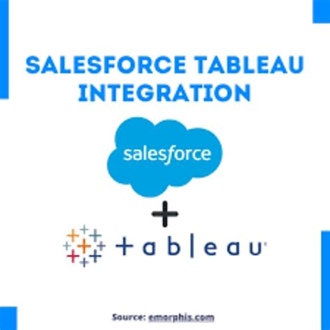 See From Data To Insights Utilizing Salesforce Crm Analytics In Enterprise Architecture At