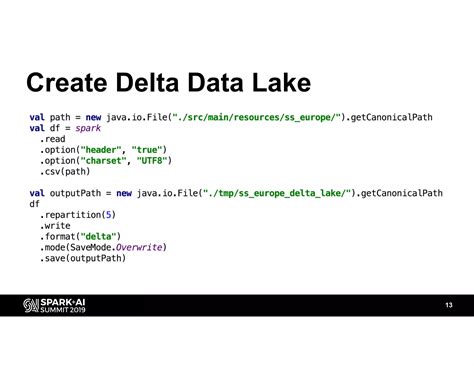 Optimizing Deltaparquet Data Lakes For Apache Spark Pdf