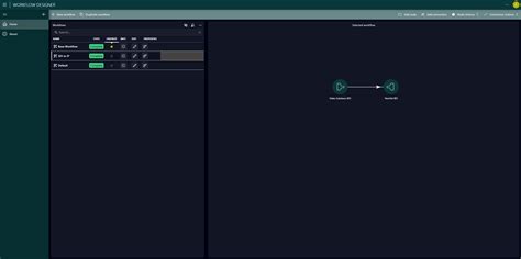 Workflow Designer Dataminer Docs