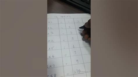13 Tables Trick Youtube