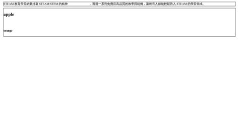 Css Visibility 的 Visible 和 Hidden