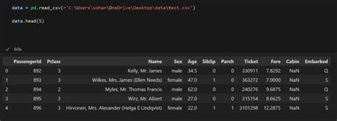 Datascience Eda Python Seaborn Datacleaning Titanicdataset