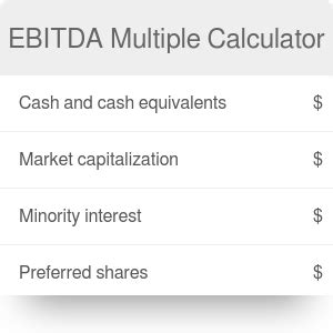 EBITDA Multiple