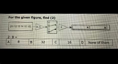 Solved For The Given Figure Find 2 ﻿[11 1213141518 ]