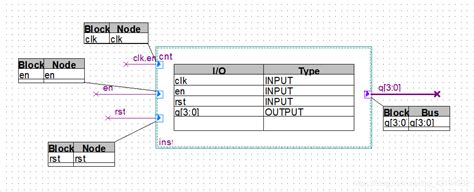 Fpga学习——如何利用好quartusii工具quartus2模块编程 Csdn博客