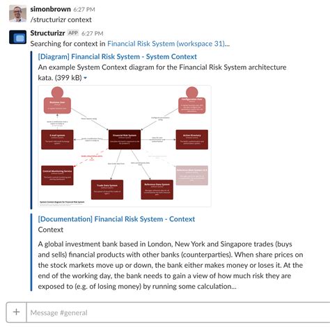 Structurizr Help Integrations Slack