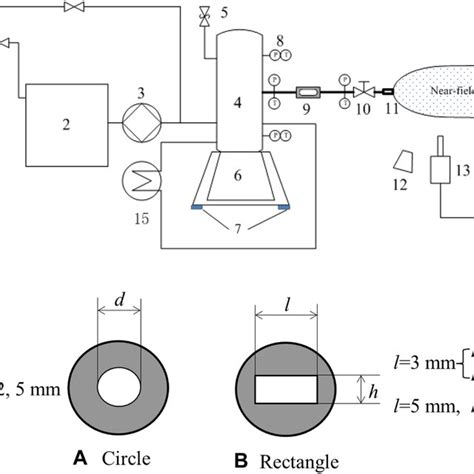 Schematic Of The Experimental Setup 1—co2 Gas Bottle 2—hermetically