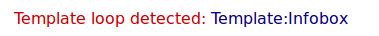 How To Resolve Template Loop Detected Issue In MediaWiki Stack Overflow