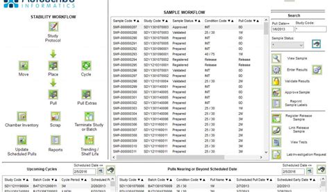 Stability Protocol Template Lovely Stability Protocol Template Gallery Stability Protocol Template Lovely Stability Protocol Template Gallery