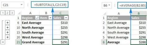 How To Add Subtotals In Excel Insert Subtotals In Excel Worksheet Earn Excel