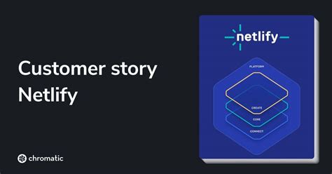netlify customer story chromatic