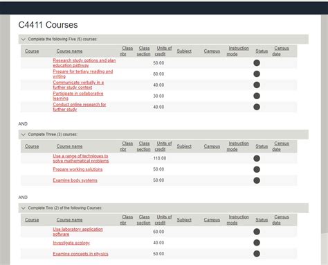Cant Enrol Any Classes Anyone Know Why Rrmit Cant Enrol Any Classes Anyone Know Why Rrmit