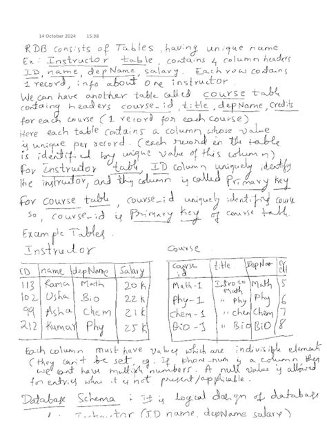 rdbms concepts and sql notes pdf