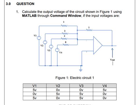 Solved Calculate The Output Voltage Of The Circuit Shown Chegg