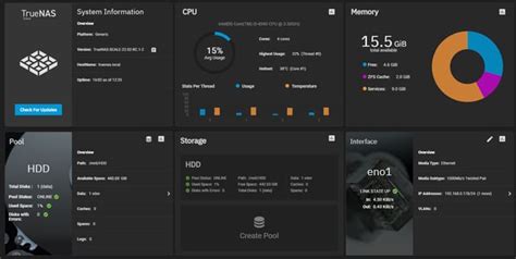 Self Hosted Minecraft Server Lag R Homelab