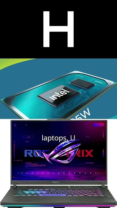 What Does The Letters In The End Of Intel Cpus Mean Youtube