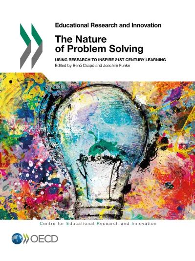 The History Of Complex Problem Solving Dynamic Problem Solving As A