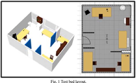 figure 1 from thermal model parameter estimation for hvac facility
