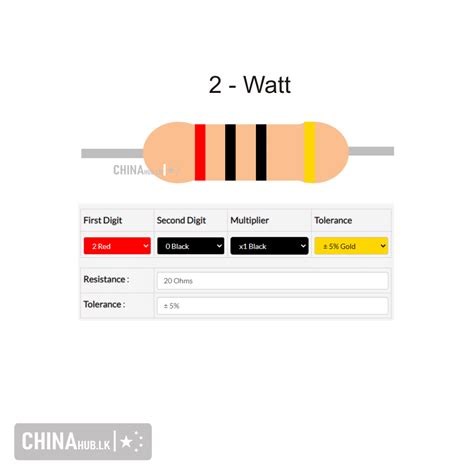 20 Ohm Resistor 2 Watt 5 Pcs Pack Chinahublk